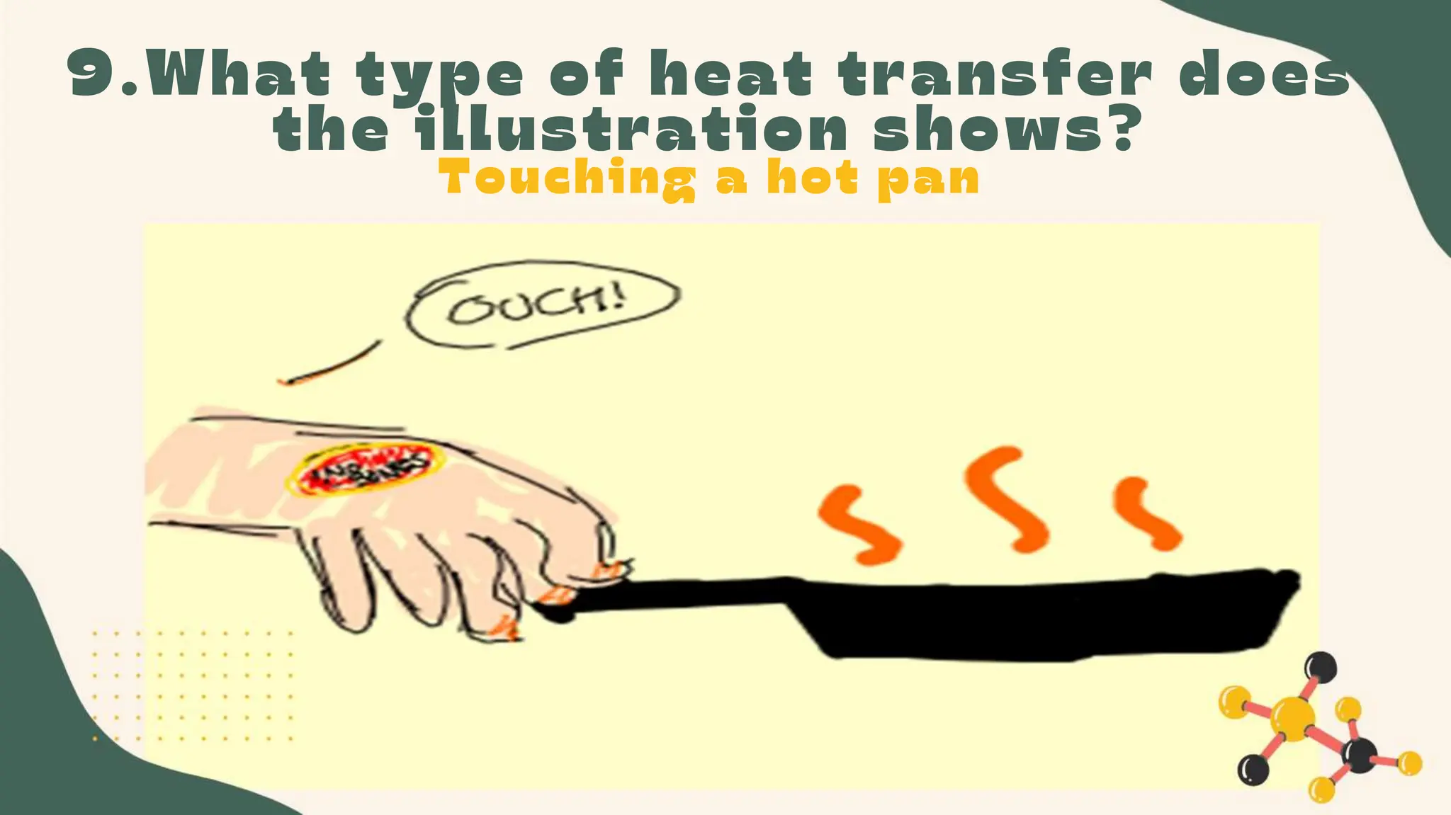 HEAT TRANSFER PPT.ppt