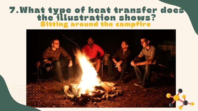HEAT TRANSFER PPT.ppt