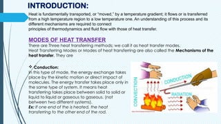 PRESENTATION ON HEAT TRANSFER AND CONDUCTION | PPTX