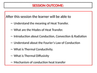 Heat Transfer Power Point presentation 1.1.pptx