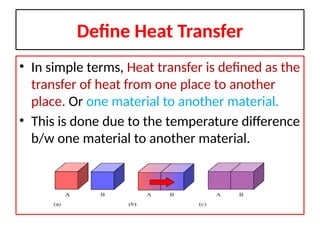 Heat Transfer Power Point presentation 1.1.pptx