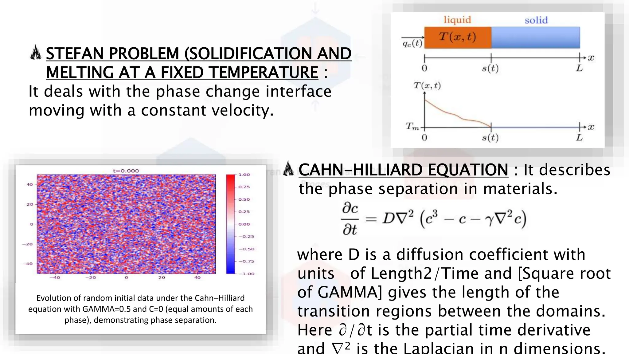 Uses Of Differential Equations In Heat Transfer Pptx