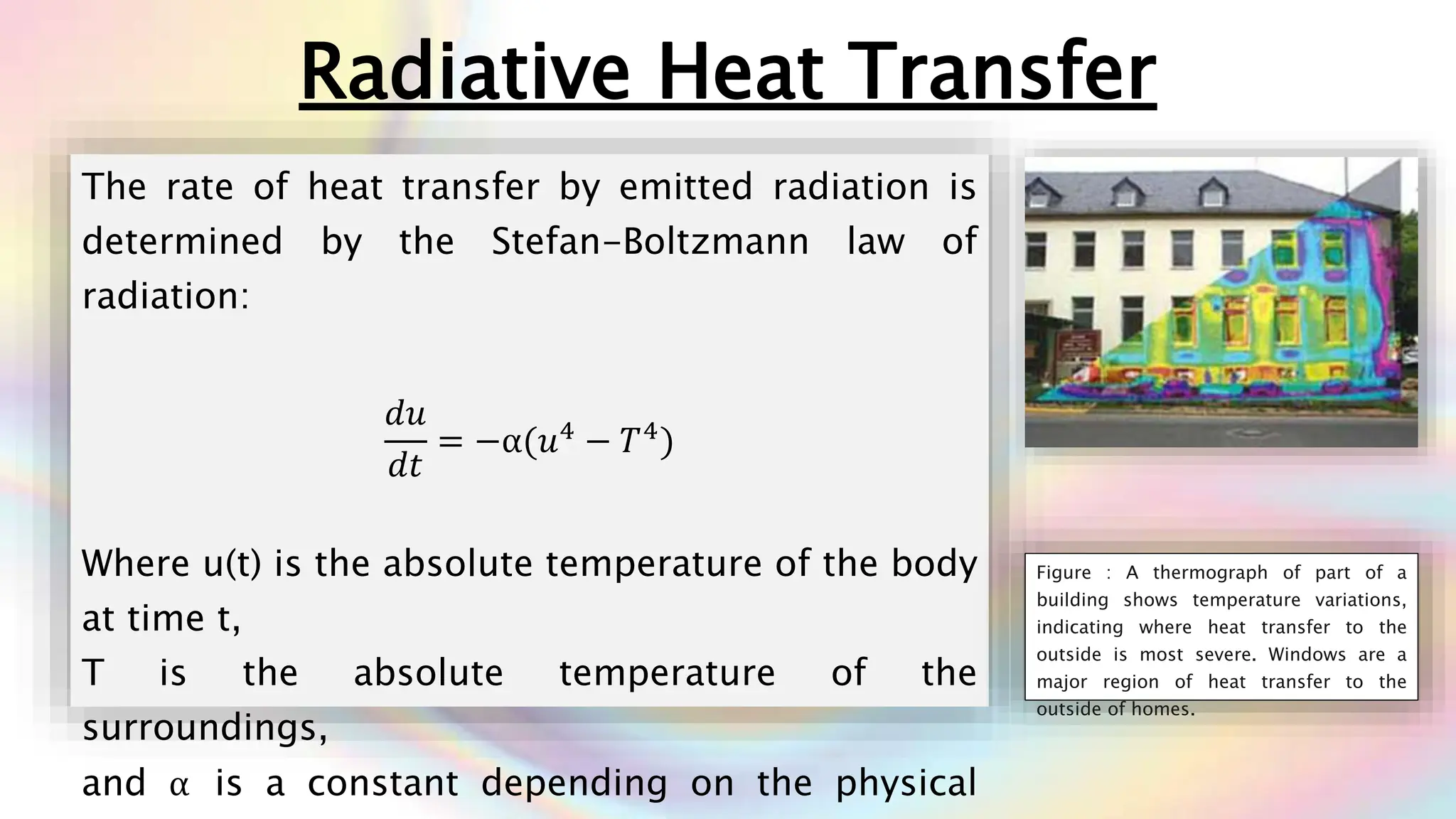 Uses of Differential Equations in Heat Transfer.pptx
