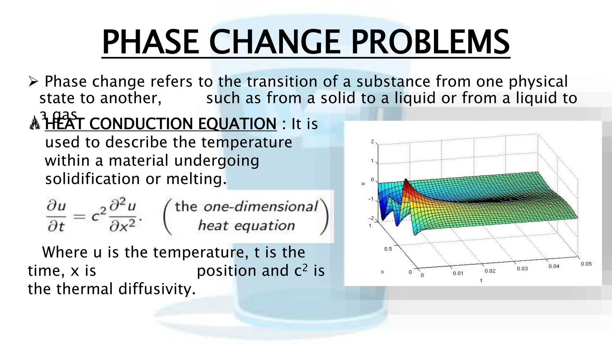 Uses of Differential Equations in Heat Transfer.pptx