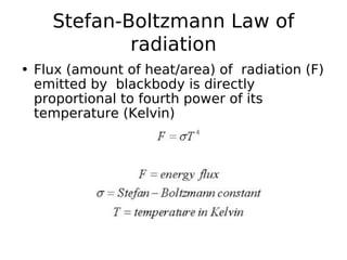Heat transfer sb | PPT