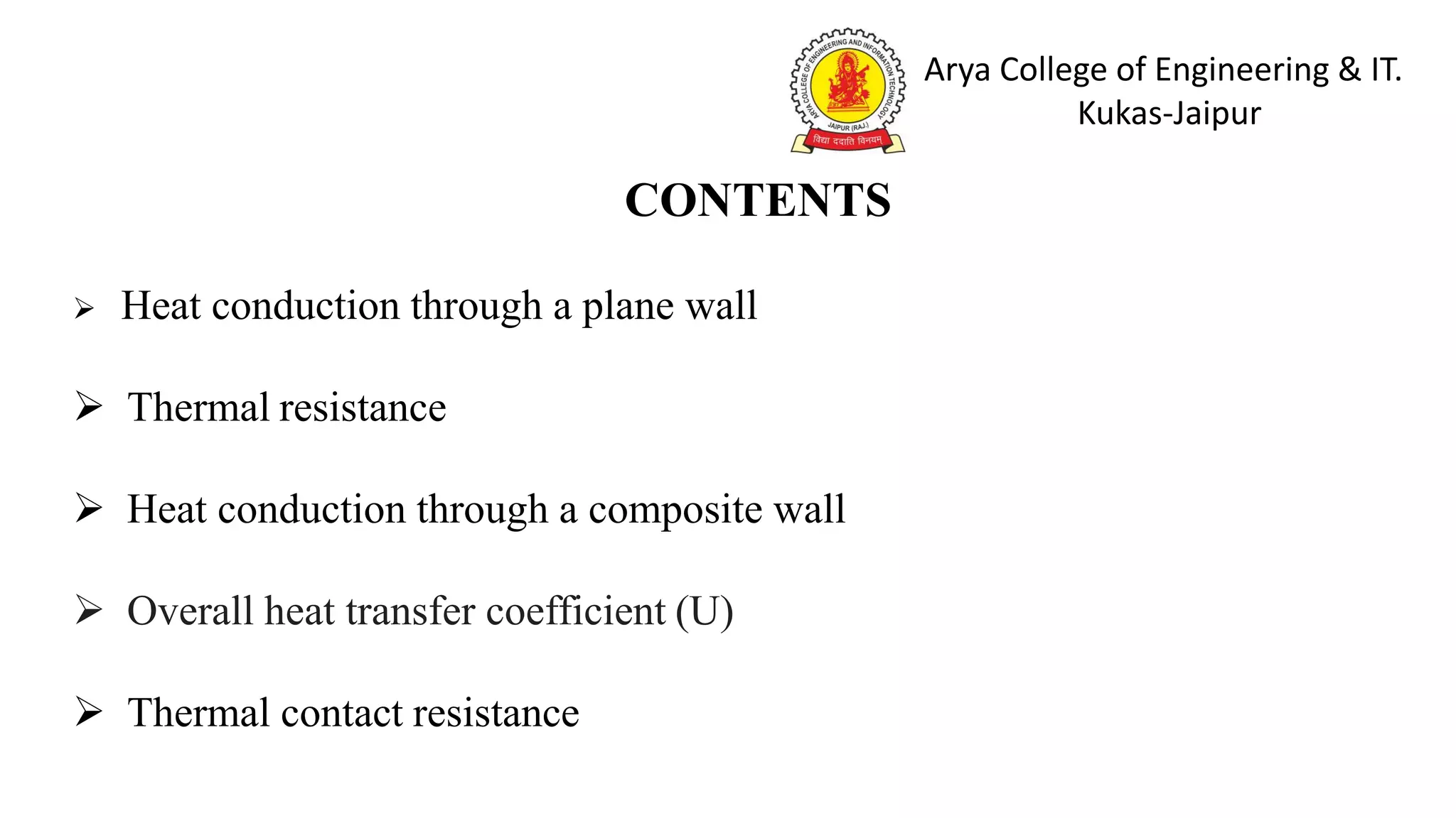 HEAT TRANSFER THROUGH PLANE WALL.pptx