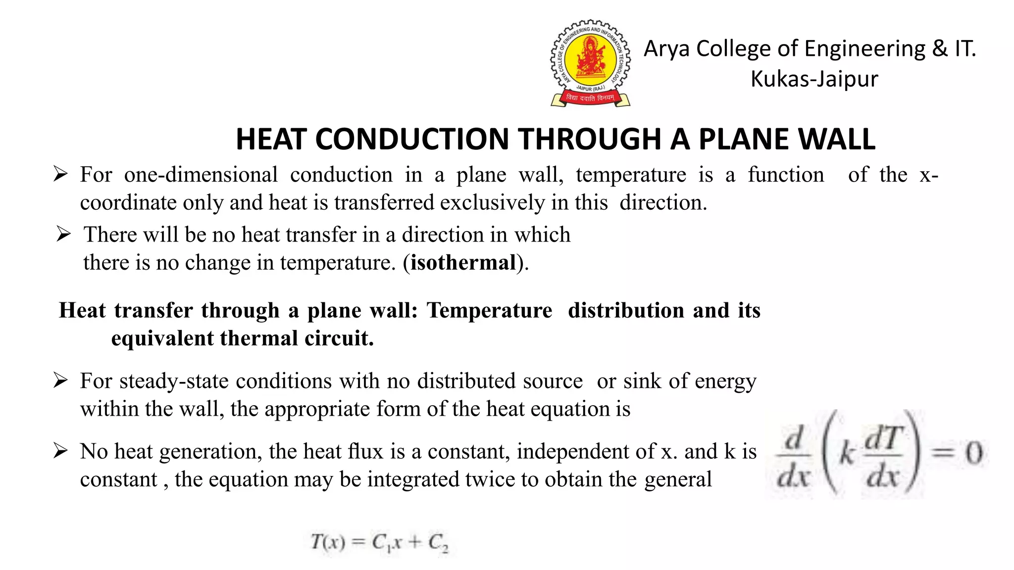 HEAT TRANSFER THROUGH PLANE WALL.pptx