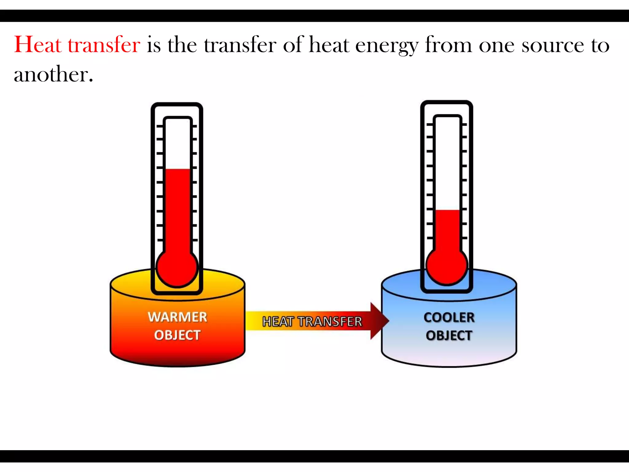 Heat transfer (upload) | PPTX