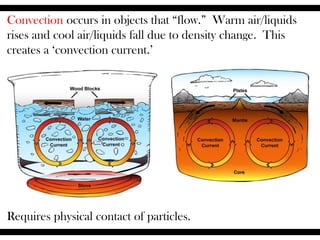 Heat transfer (upload) | PPTX