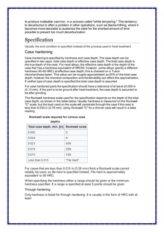 Heat treating | DOCX
