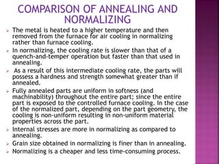 Heat treatment of Steels | PPTX