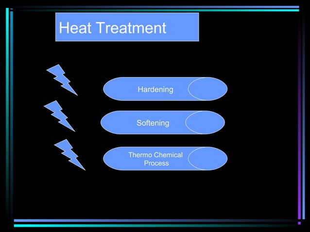 Heat treatment | PPT | Geology | Science