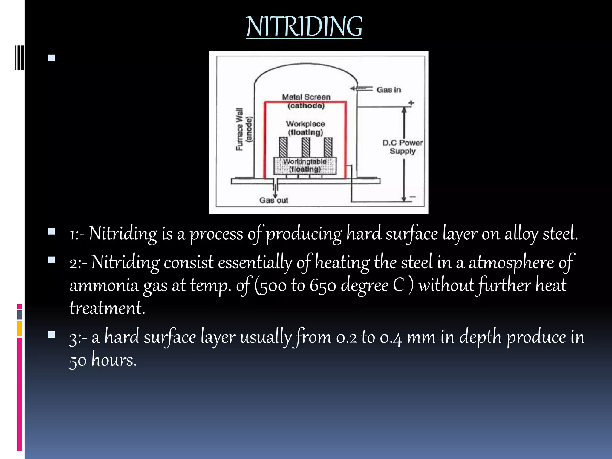 Heat treatment | PPTX