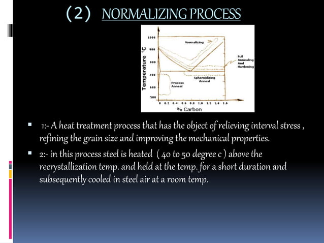 Heat treatment | PPT