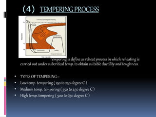 Heat treatment | PPTX