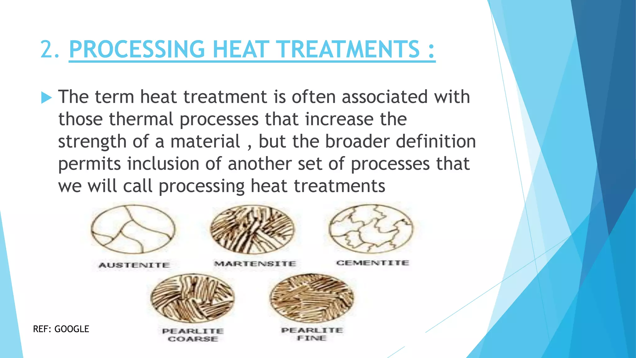 Heat Treatment Processes | PDF