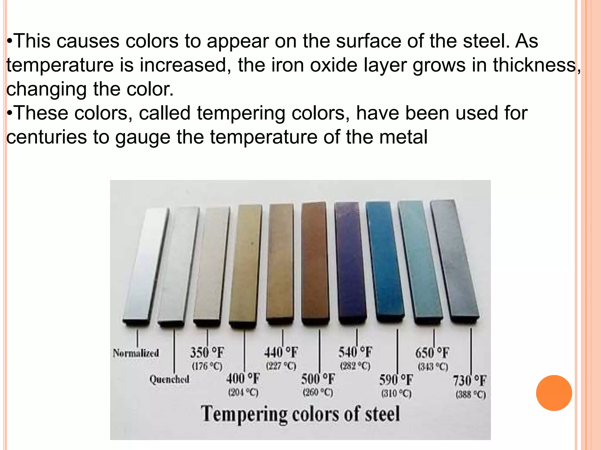 Heat treatment processes | PPTX