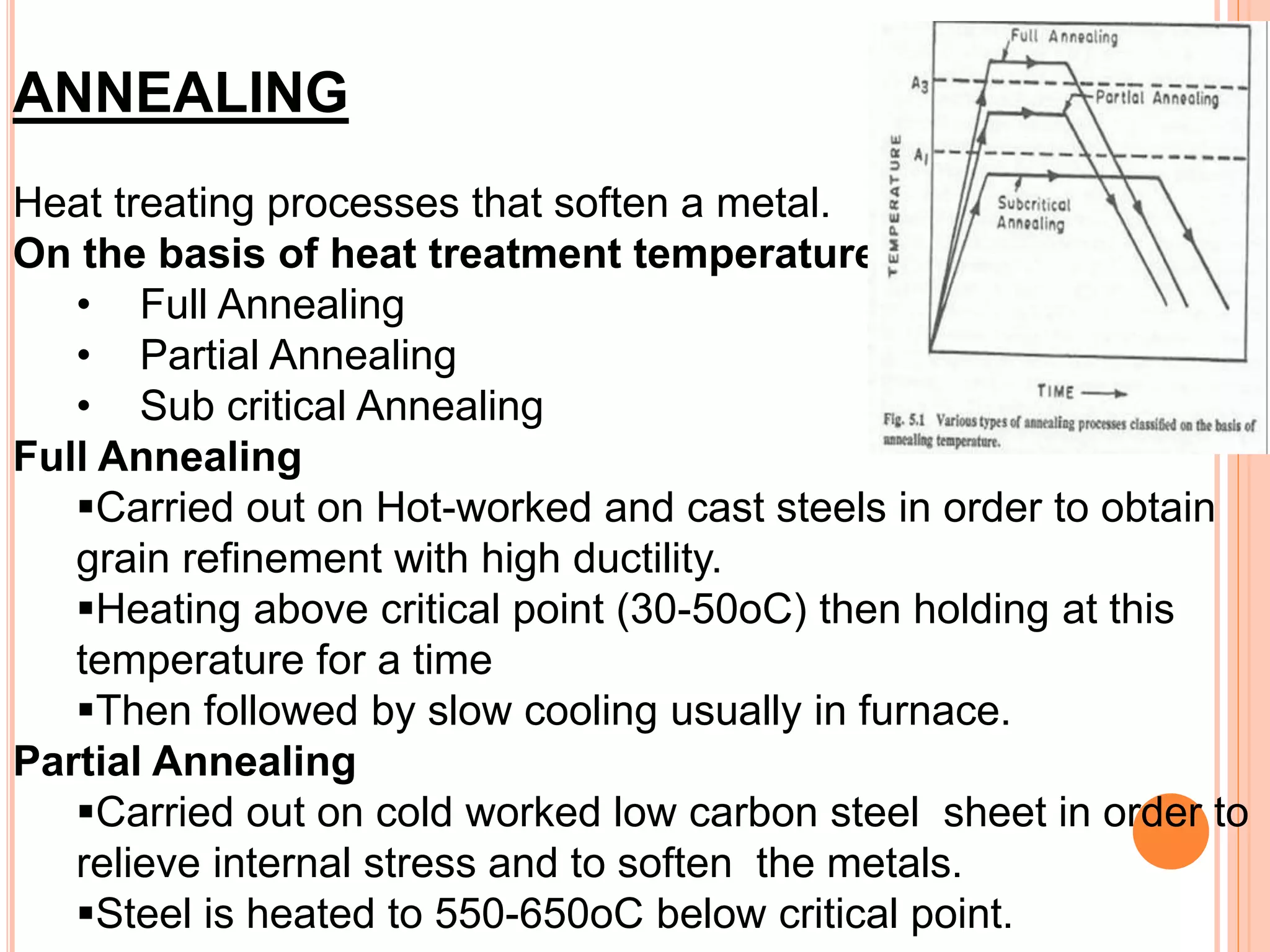 Heat treatment processes | PPTX