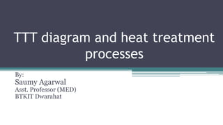 TTT diagram and Heat treatment processes | PDF