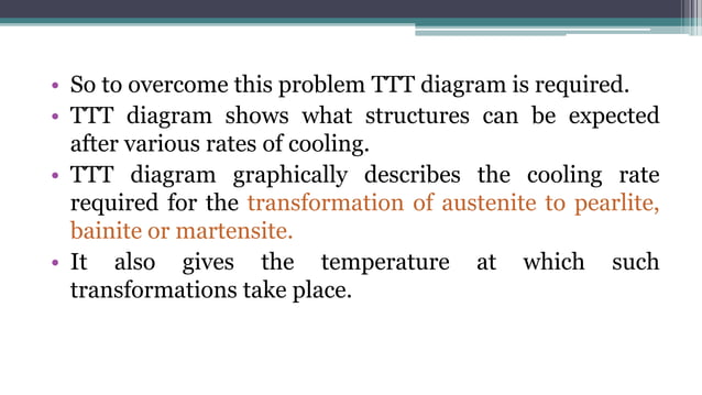 TTT diagram and Heat treatment processes | PDF