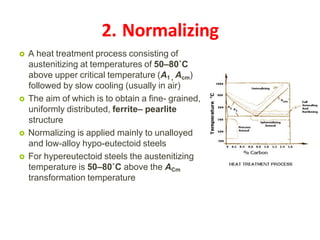 HEAT TREATMENT.ppt