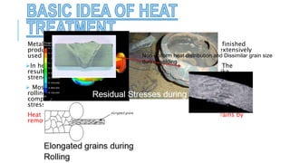 HEAT TREATMENT.pptx