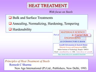 Heat_Treatment.ppt
