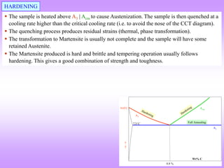 Heat_Treatment.ppt | Chemistry | Science