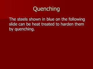heattreatment.ppt