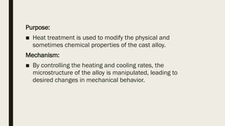 Heat Treatment.for industry technologypptx | PPTX