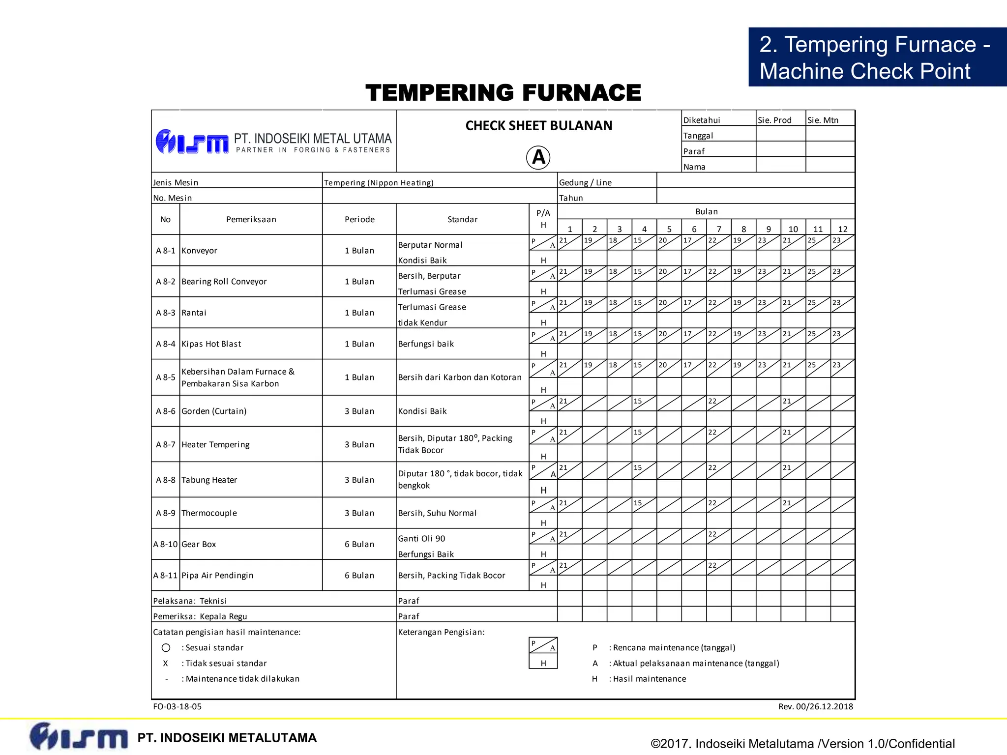 Tempering Furnace dan Blackening Oil Tank.pptx