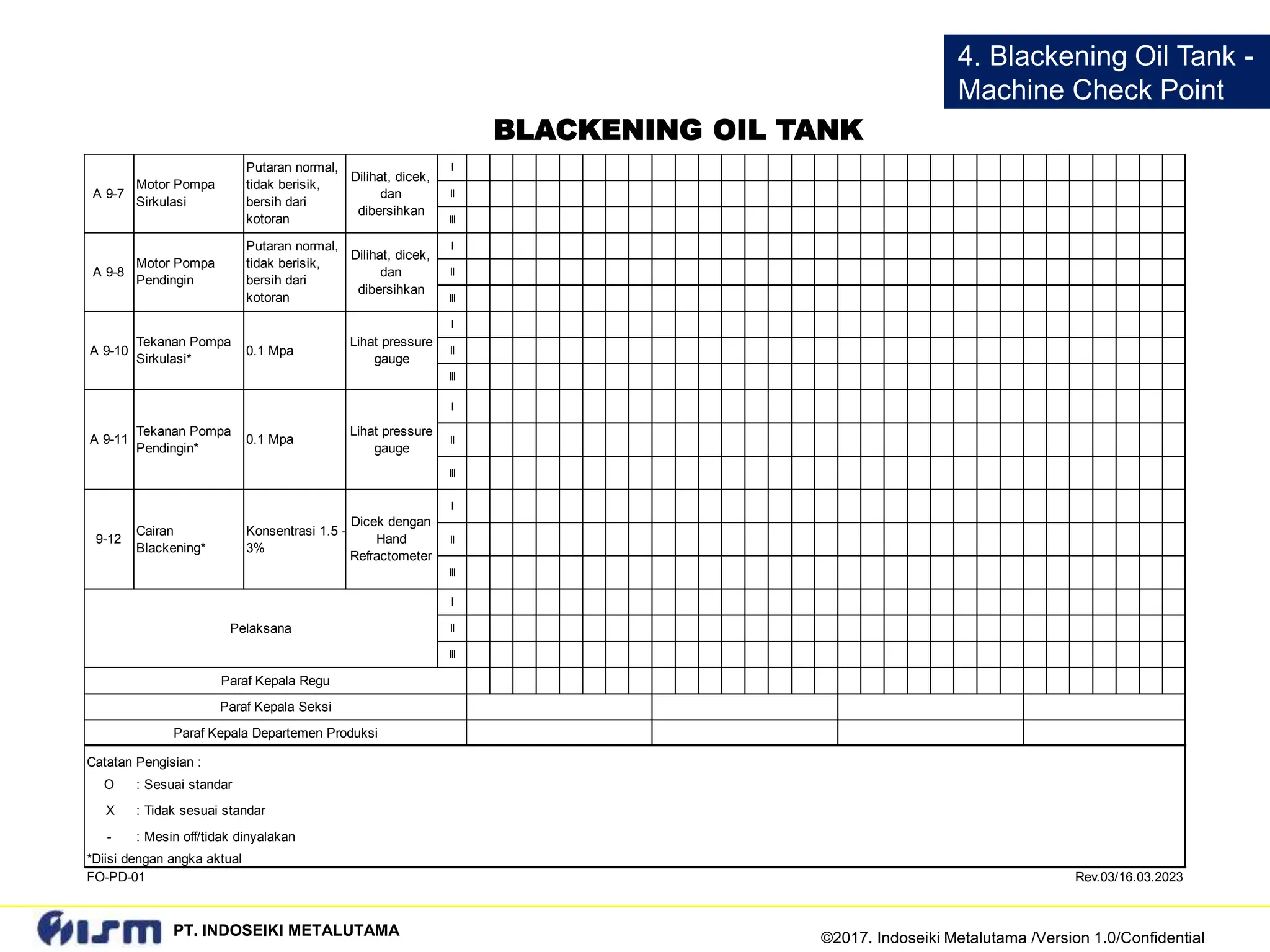 Tempering Furnace dan Blackening Oil Tank.pptx