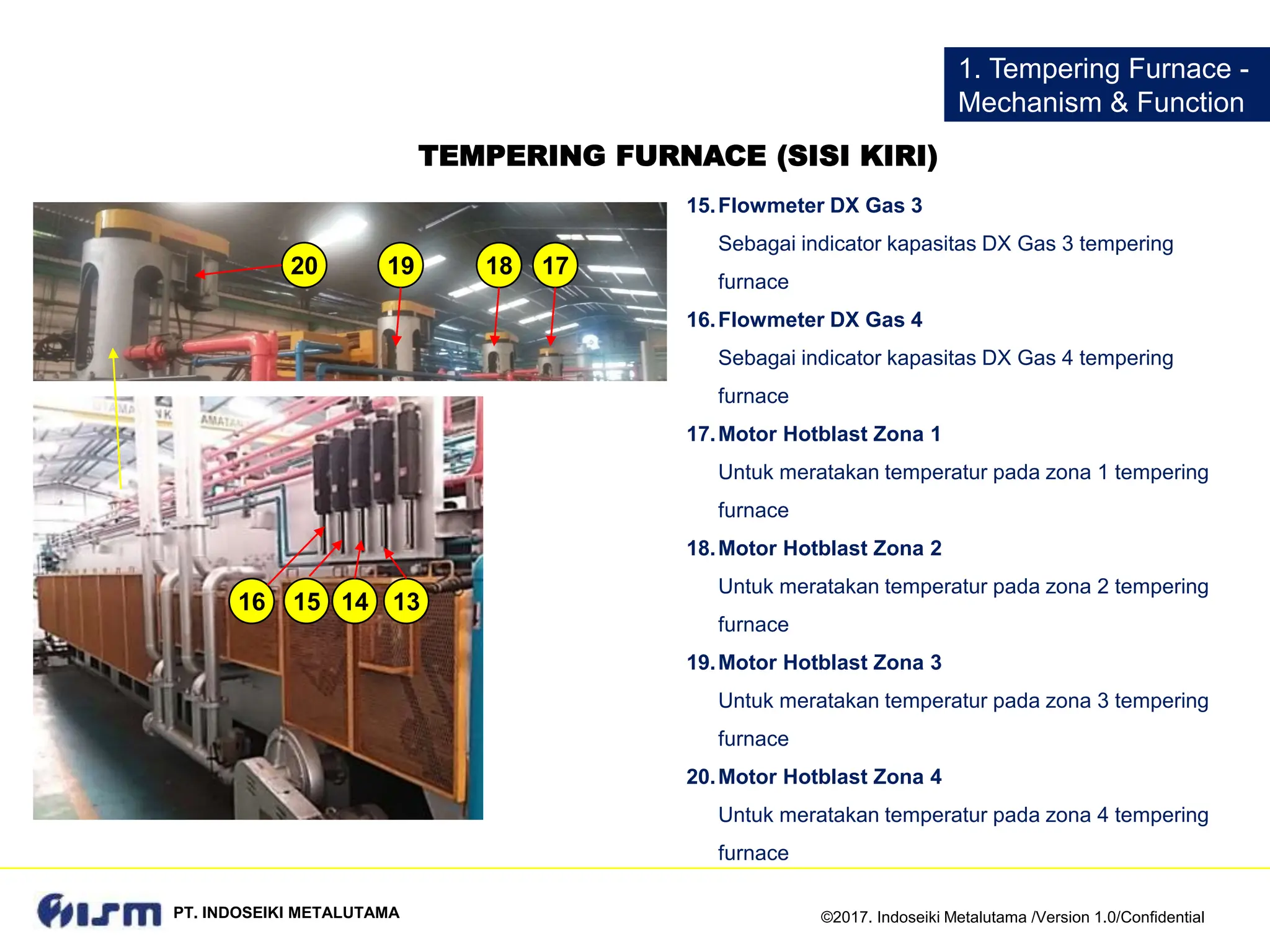 Tempering Furnace dan Blackening Oil Tank.pptx
