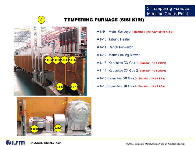 Tempering Furnace dan Blackening Oil Tank.pptx