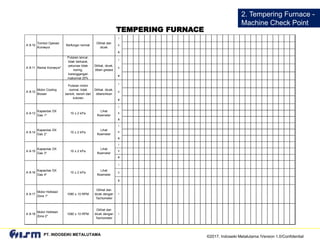 Tempering Furnace dan Blackening Oil Tank.pptx