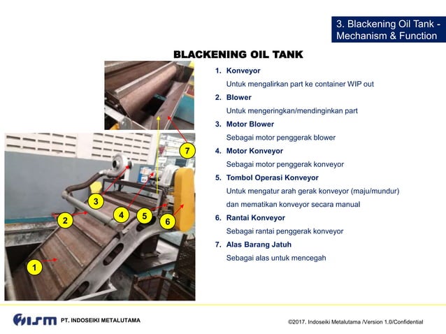 Tempering Furnace dan Blackening Oil Tank.pptx
