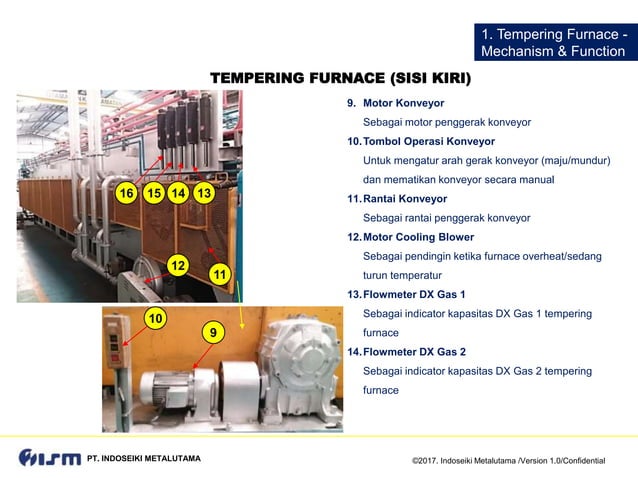Tempering Furnace dan Blackening Oil Tank.pptx