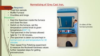 Heat Treatment and Phase Transformation ,Testing of Materials Lab ...