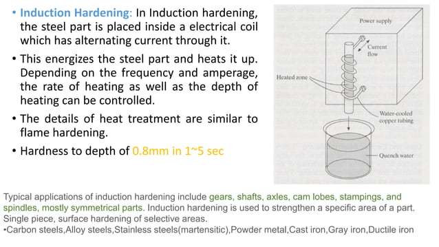 Heat treatment basics | PDF