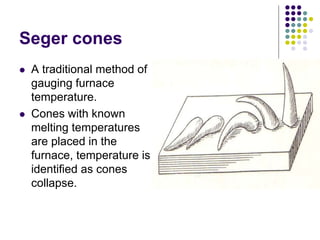 Heat treatment of Steel by Prof Altafhussain G Momin | PPT