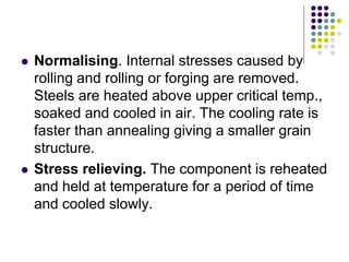 Heat treatment of Steel by Prof Altafhussain G Momin | PPT