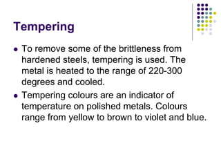 Heat treatment of Steel by Prof Altafhussain G Momin | PPT
