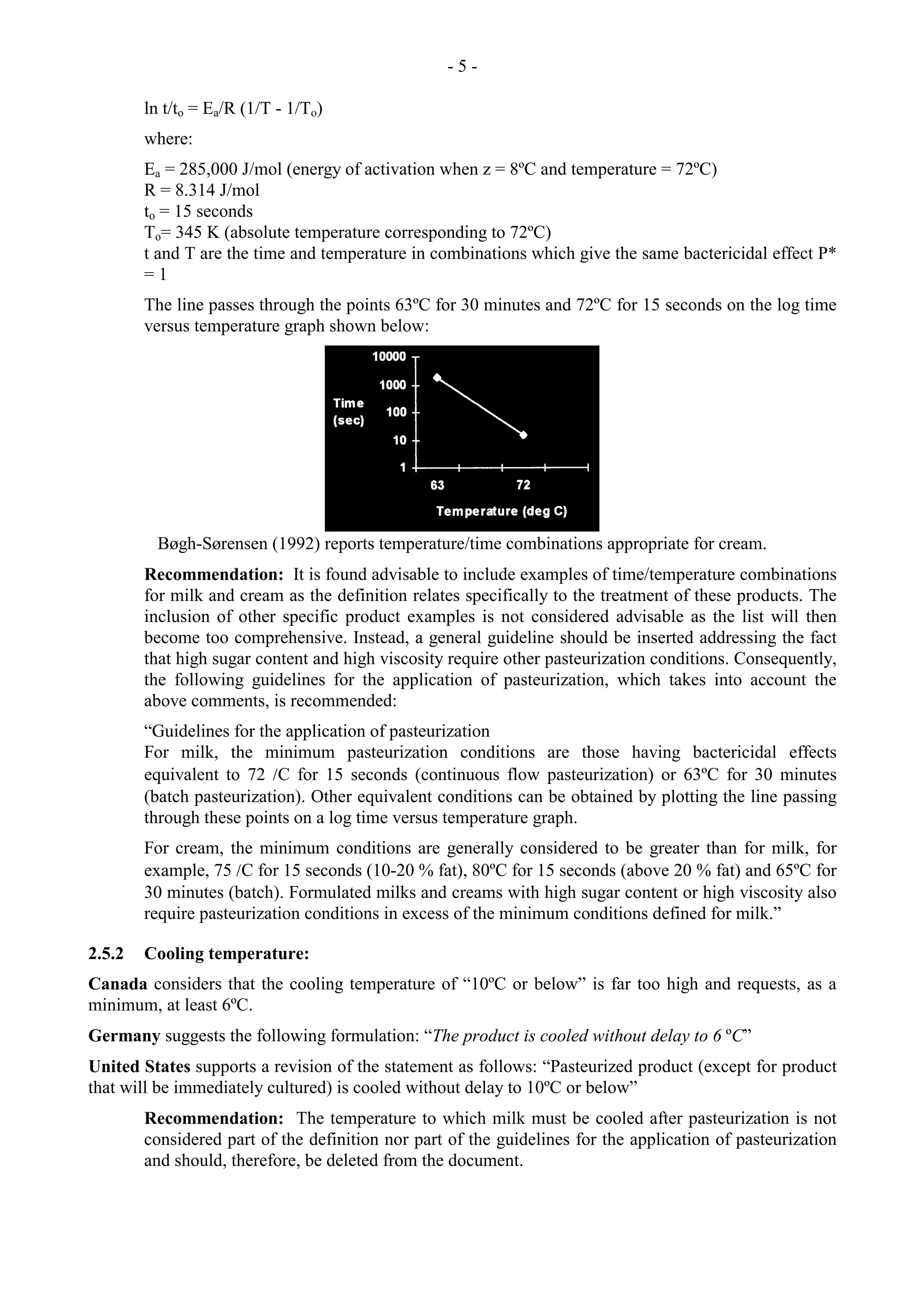 Heat treatment definition codex alimentarius | PDF