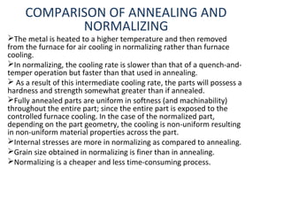 Heat treatment process for steel | PPT