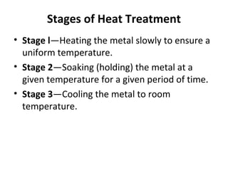 Heat treatment process for steel | PPT