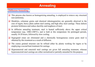 Heat treatment lecture notes pages-135-170-converted | PPTX