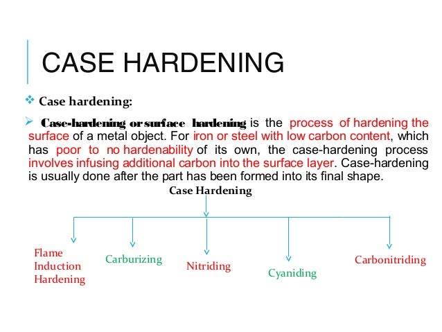 Heat treatment of steel