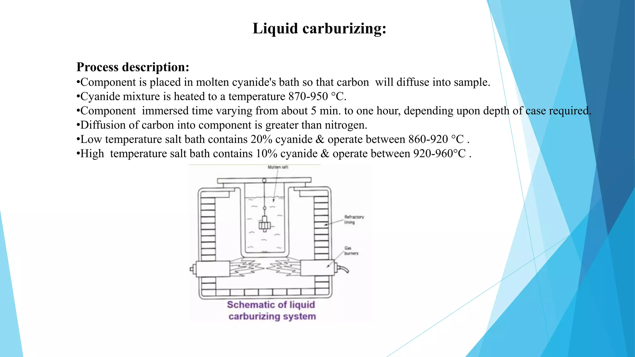 Heat treatment of steel | PDF