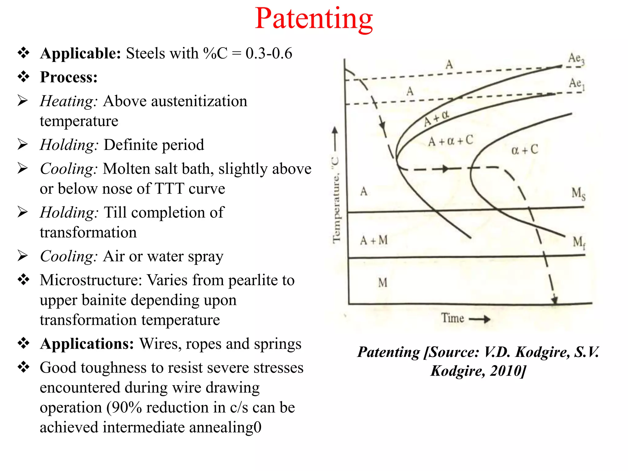 Heat treatment of steels- I | PPTX