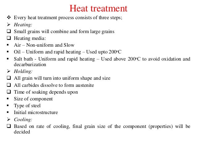Heat treatment of steels- I